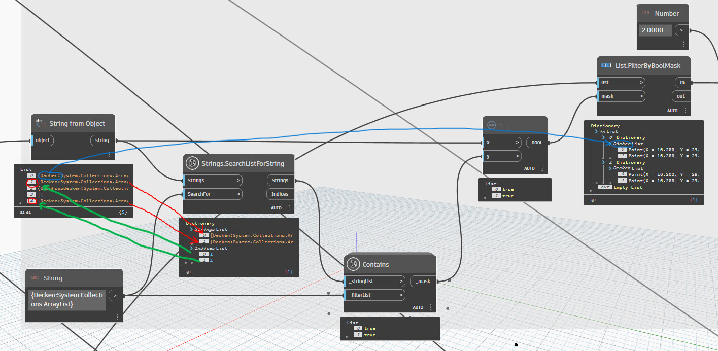 Index Issue by using String.SearchListForString from Lunchbox - Lists-Logic - Dynamo