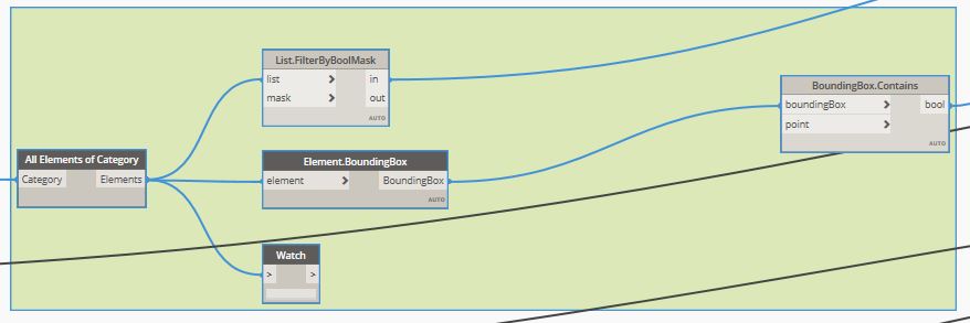 Argument Type Error Message - Revit - Dynamo