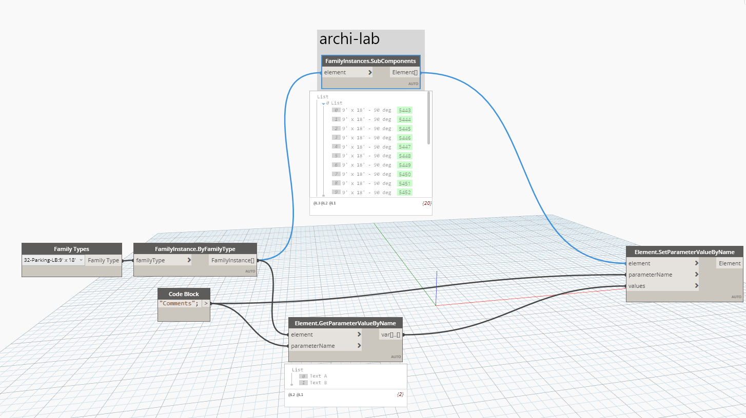 Push Instance Data to Shared Nested Families? - Revit - Dynamo Push Instance Data to Shared Nested Families? - Revit - Dynamo