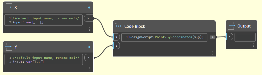 Dynamo - code blocks lacing - Dynamo