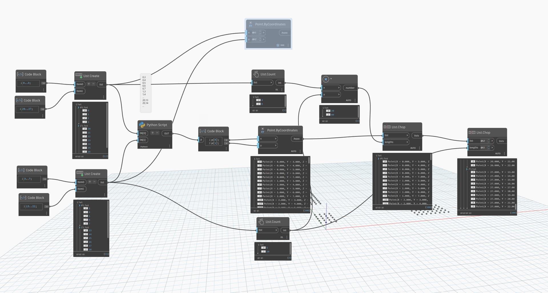 Cross product of nested lists - Lists-Logic - Dynamo