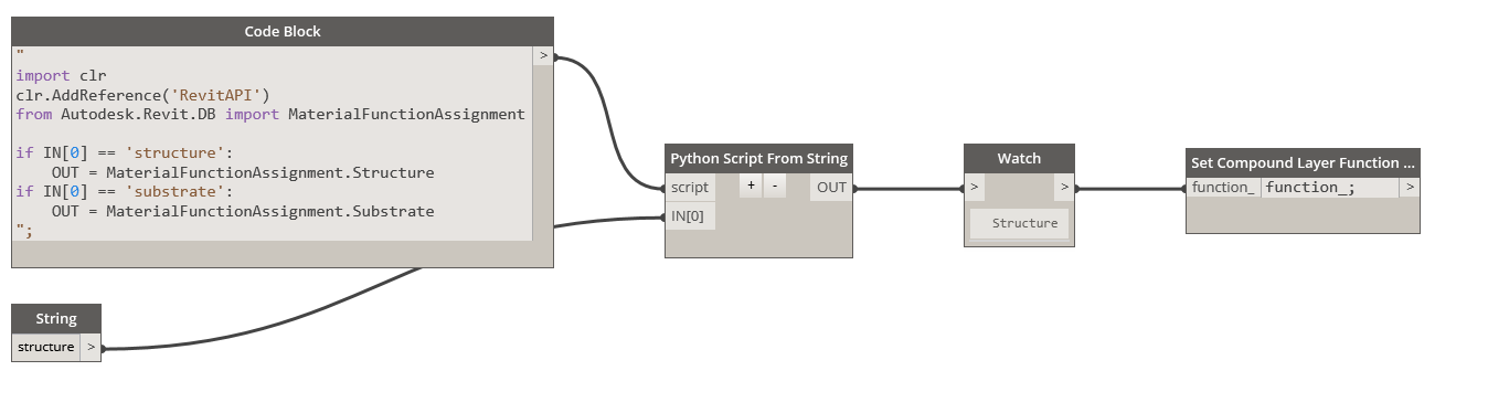 Setting Compound Layer Function Python Script Revit Dynamo