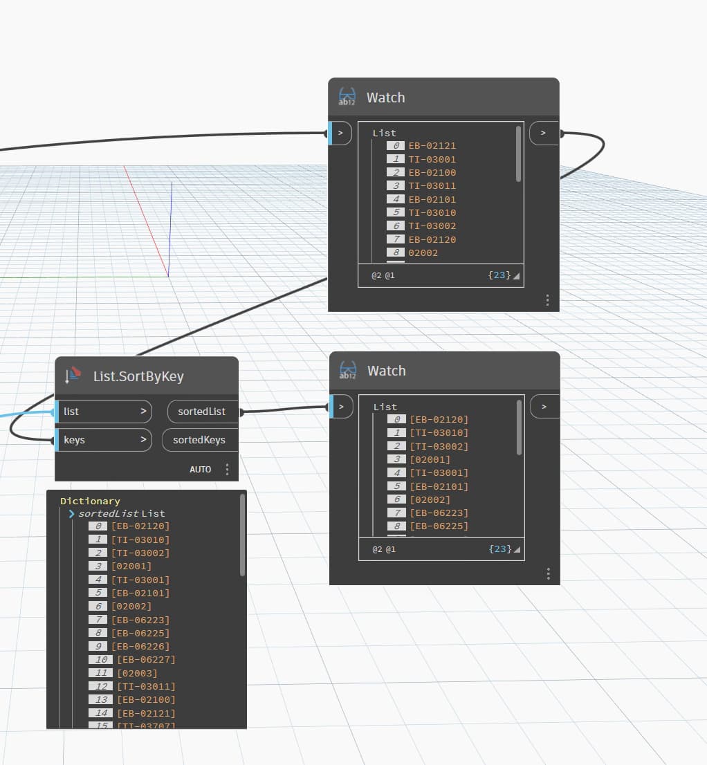 Sort list by original list - Dynamo