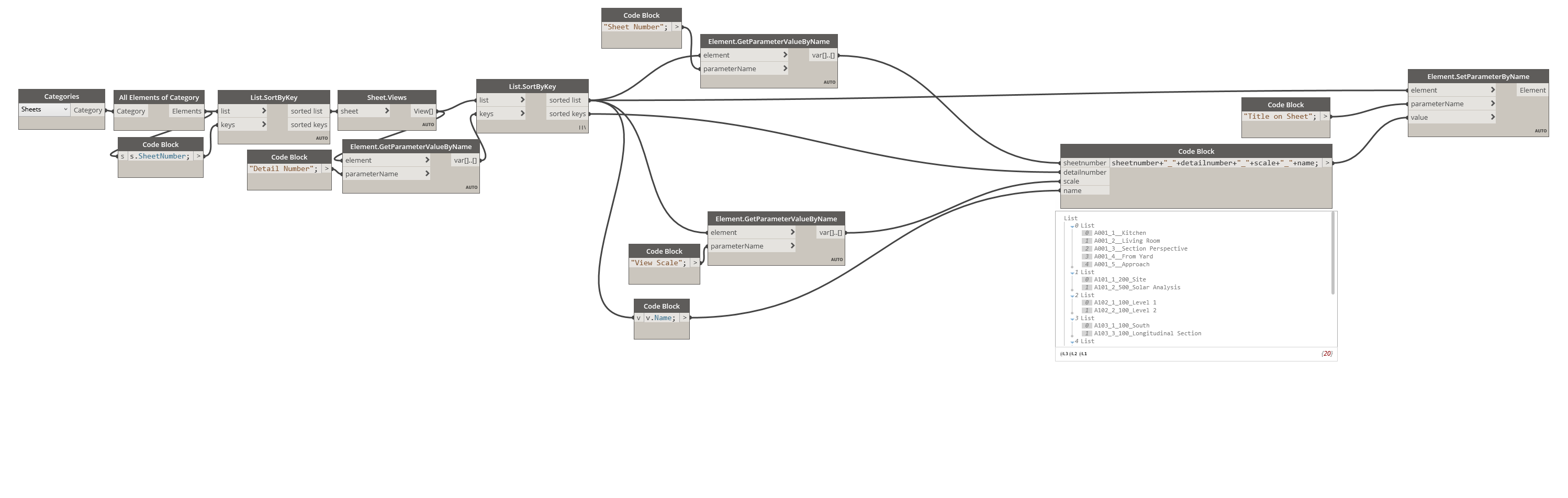 Adding Sheet Number Prefix to Views - Dynamo