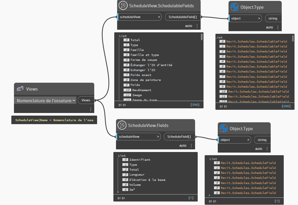ScheduleFilter.ByFieldTypeAndValue node not working for strings revit 2024 and Dynamo 2.19.4 ...