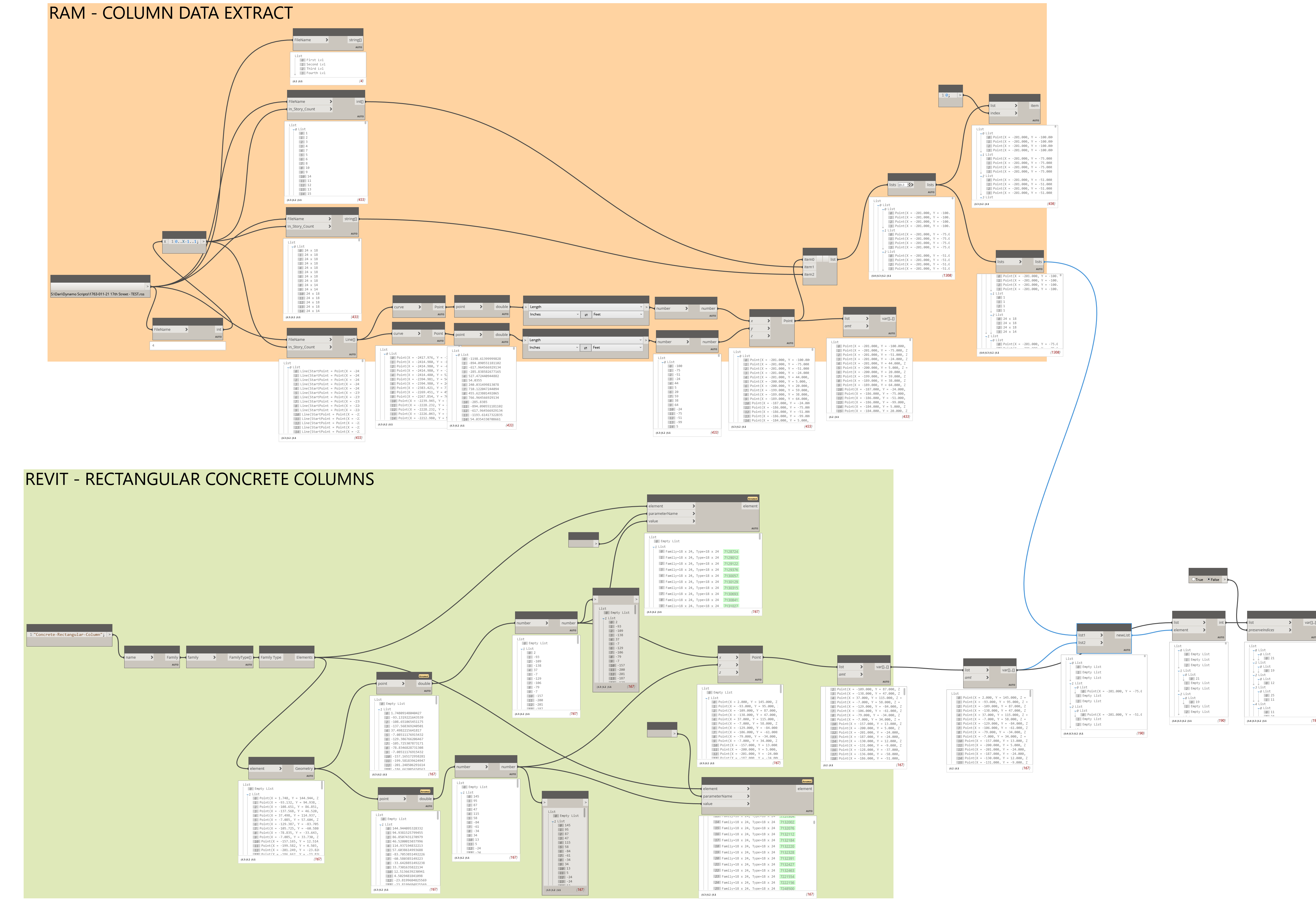 Mapping Data from Node Results into REVIT Text Parameters - Lists-Logic - Dynamo