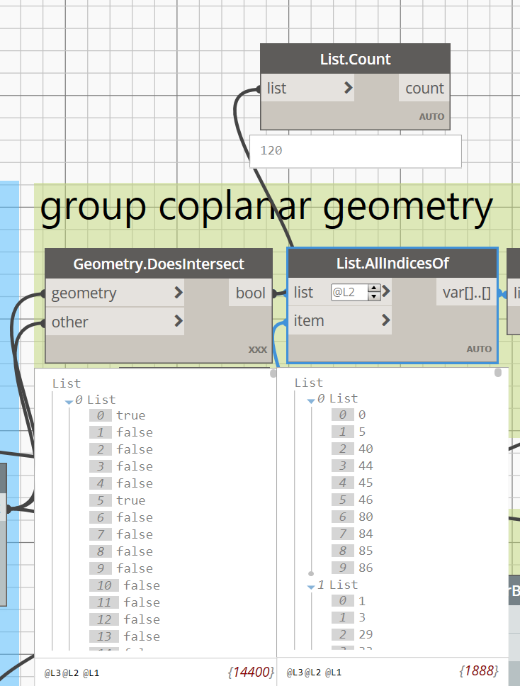 List.Map on List.AllIndiciesOf (using levels) not working? - Dynamo
