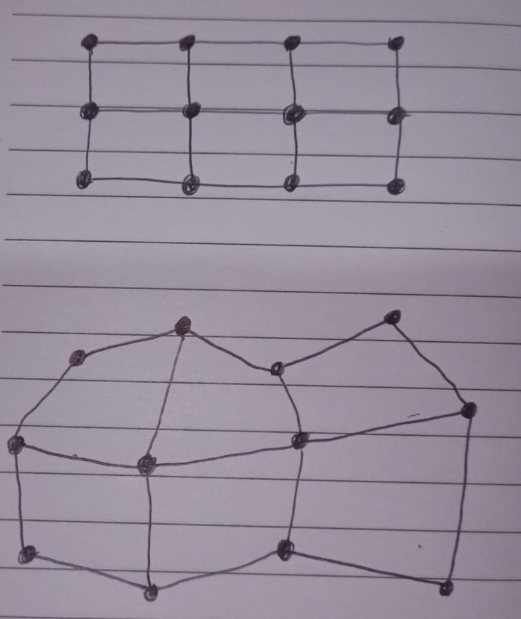Line Through Points To Form Lines That May Not Be Parallel To X Or Y Axis Revit Dynamo