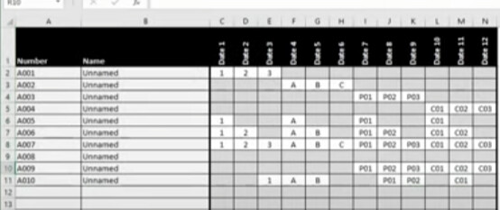 Drawing register to Excel - Revit - Dynamo