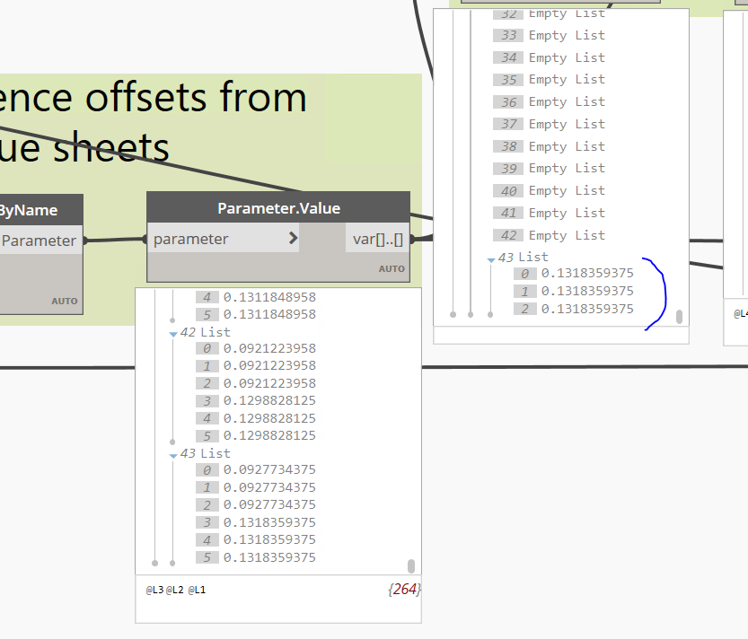 Getting the unique Indices of elements with equal values - Lists-Logic - Dynamo