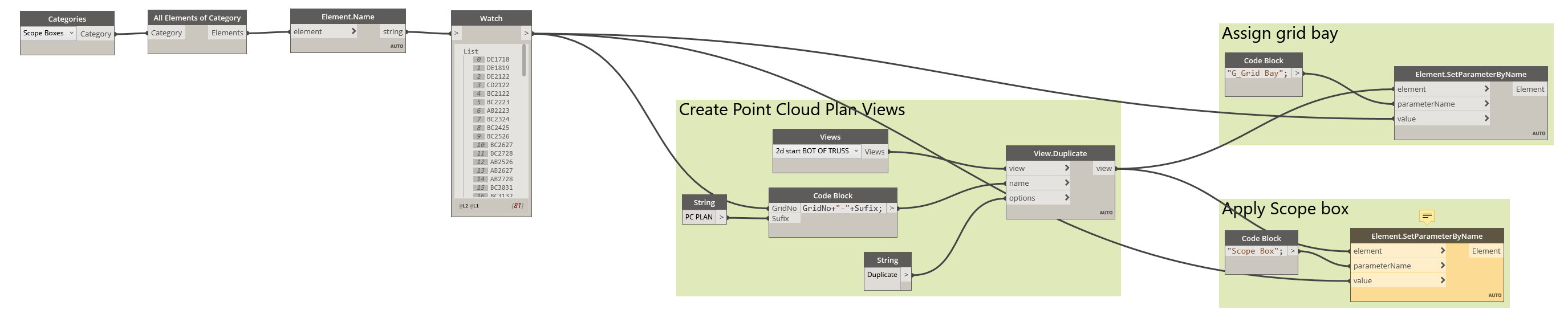 Create plan views from scope boxes - Revit - Dynamo