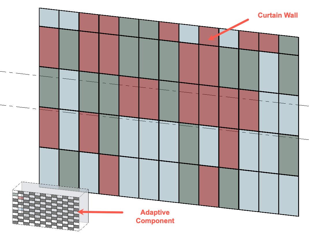 How to randomize Adaptive Component family Material - Revit - Dynamo