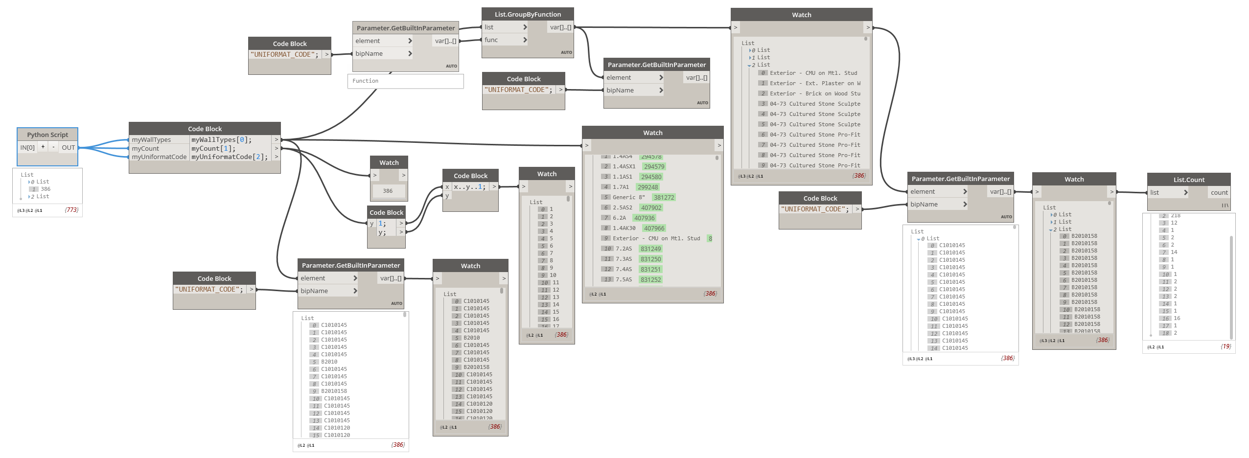 Trying to make a Serial Number coding in parameters - Revit - Dynamo