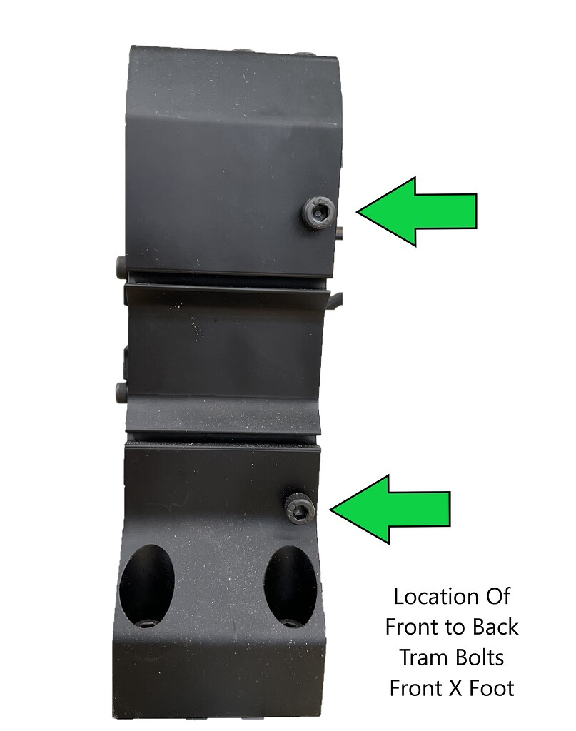 Tramming / Micro Tramming screws in feet FAQ - Front To Back - Rails - Onefinity CNC Forum