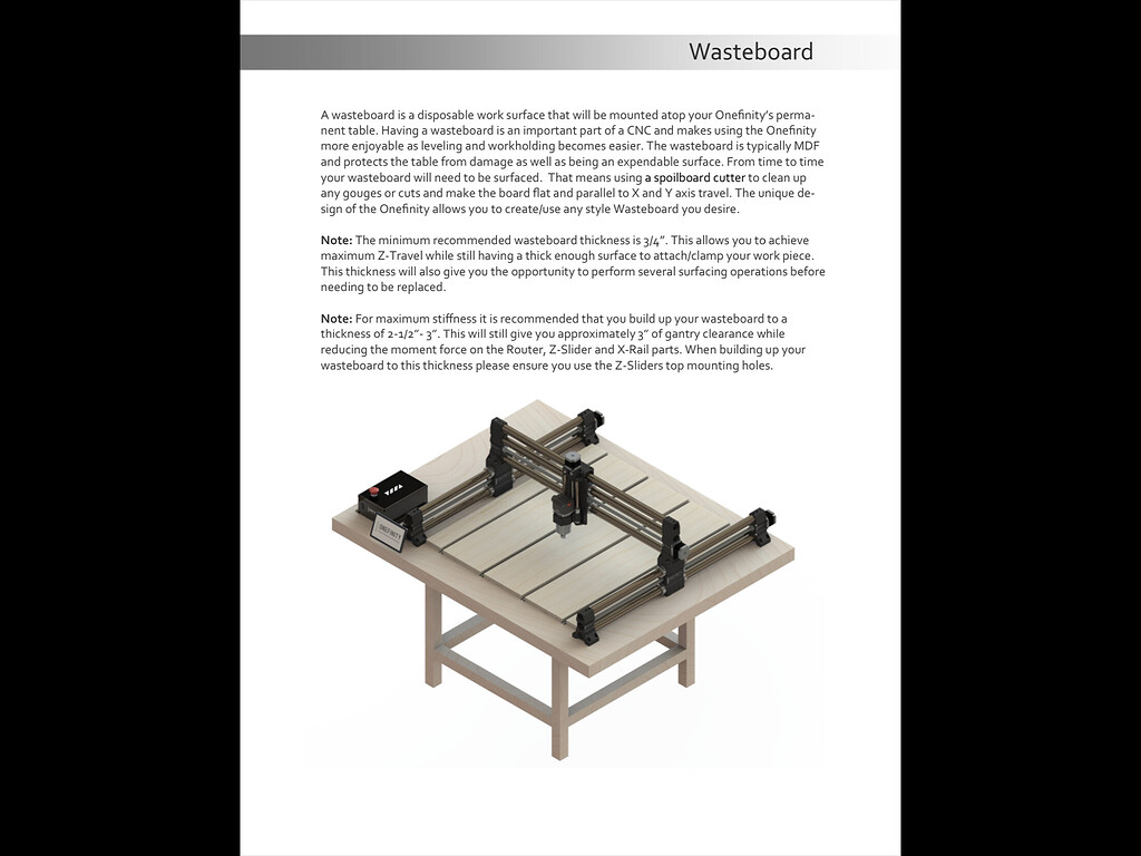 The Table basic - Machines (Original/PRO) - Onefinity CNC Forum