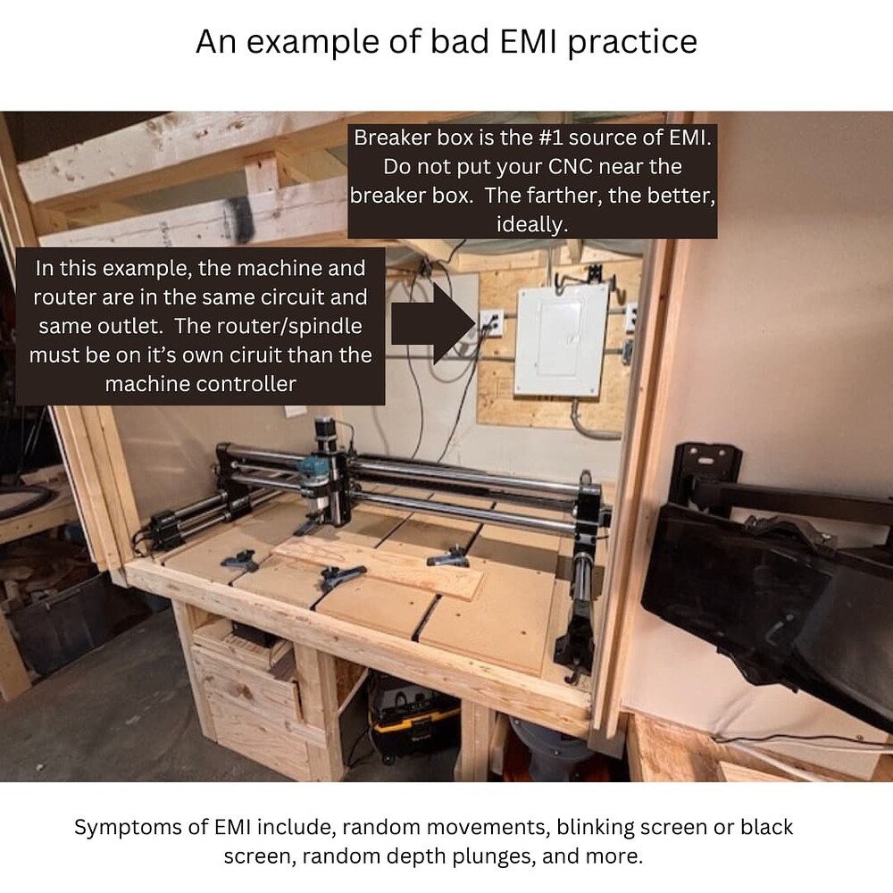 EMI | Screen Flickering, Blank, or Black Screen, Randomly Loosing Zeros ...
