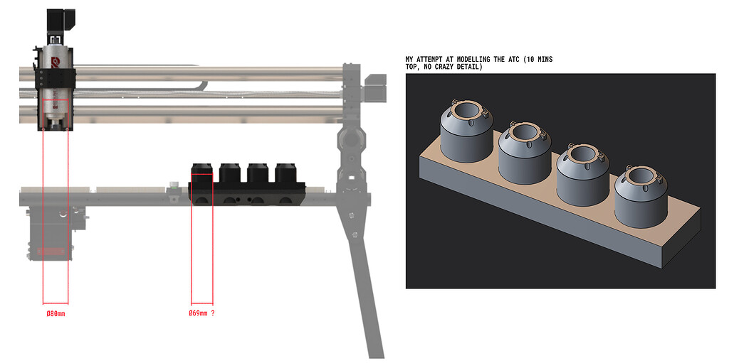 RapidChange ATC technical plans/cad files available? - Onefinity Easy ATC (Automatic Tool ...