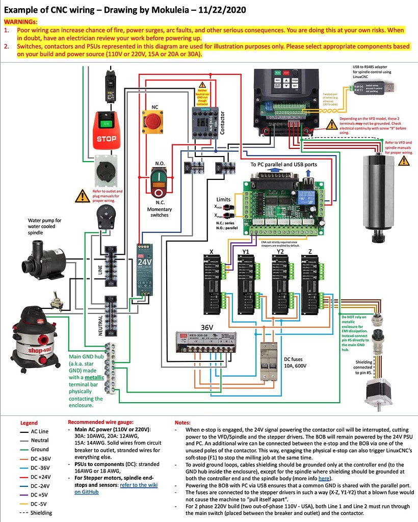 Complete wiring diagram for Masso - Aftermarket Controllers (Advanced Users Only) - Onefinity ...