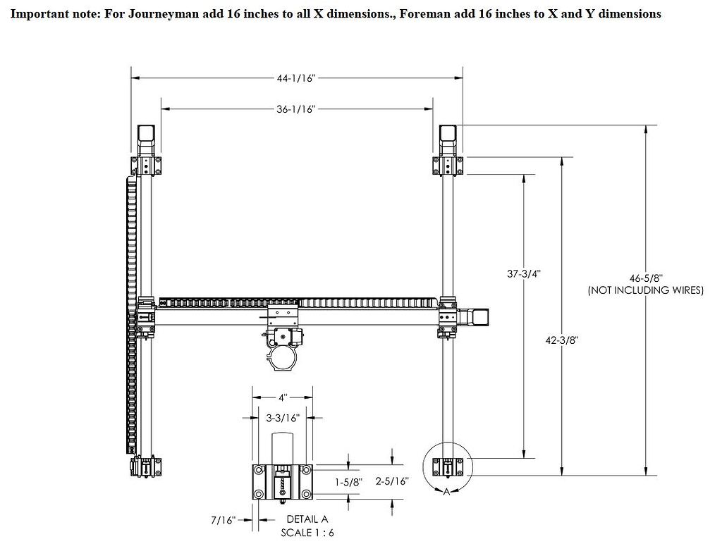 Elite Size Schematic Sheets (FAQ) - Docs - Onefinity CNC Forum