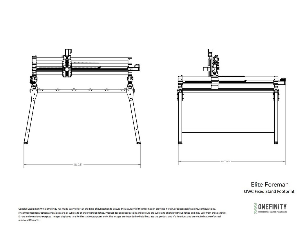 Fixed Stand Foreman Dimentions (FAQ) - Docs - Onefinity CNC Forum