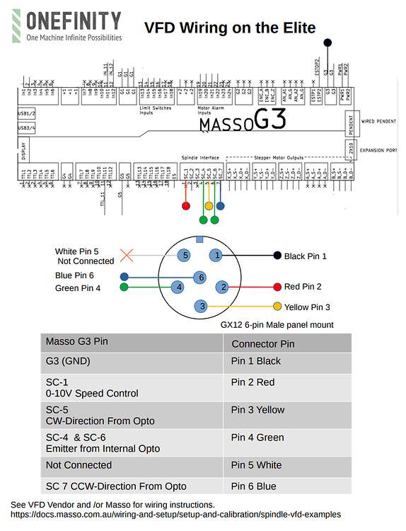 VFD/SPINDLE wiring schematic for Elite Masso machines - Official 1F ...