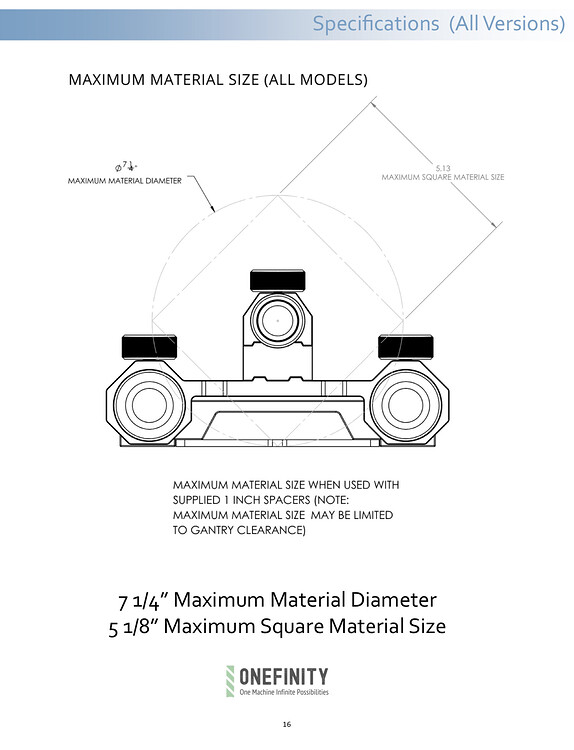 Onefinity Rotary Initial Impressions - Onefinity Rotary 4th Axis 'The Revolution" - Onefinity ...