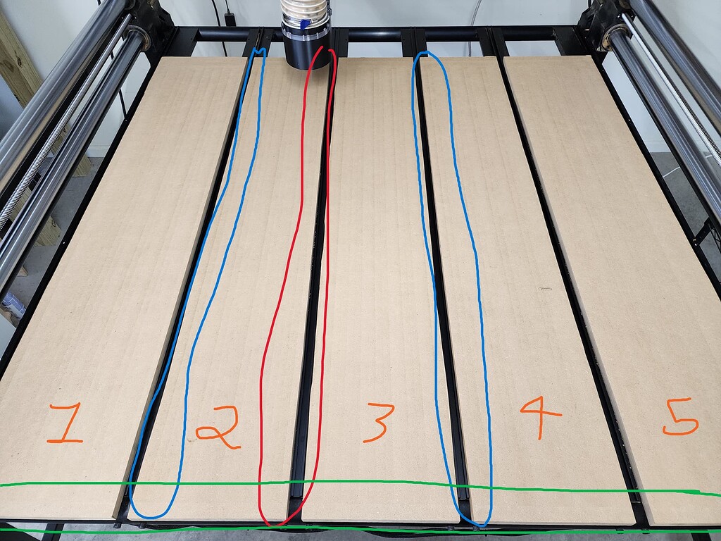 Tramming/Surfacing Nightmare - Troubleshooting (Elite Series) - Onefinity CNC Forum
