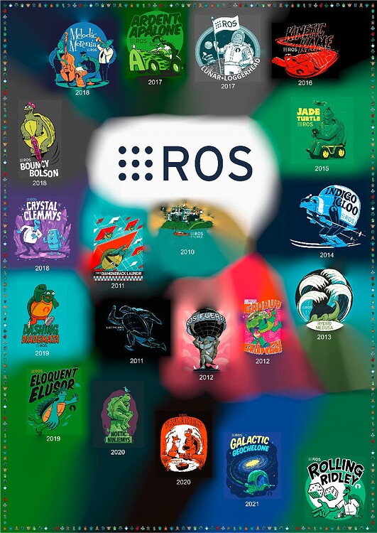 ROS poster - ROS General - Open Robotics Discourse