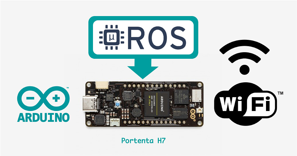 micro-ROS on Arduino Portenta H7 - Embedded - Open Robotics Discourse