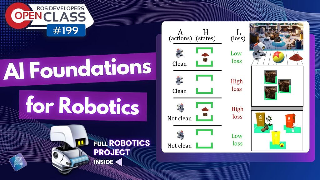 AI Foundations for Robotics - ROS Developers OpenClass #199 - Training & Education - Open ...