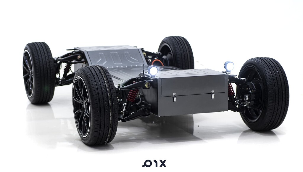 PIXKIT: A Drive-by-Wire Chassis Platform for Autonomous Vehicle R&D ...