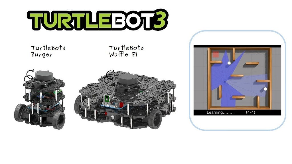 [TB3] Reinforcement Learning with TB3! - TurtleBot - Open Robotics Discourse