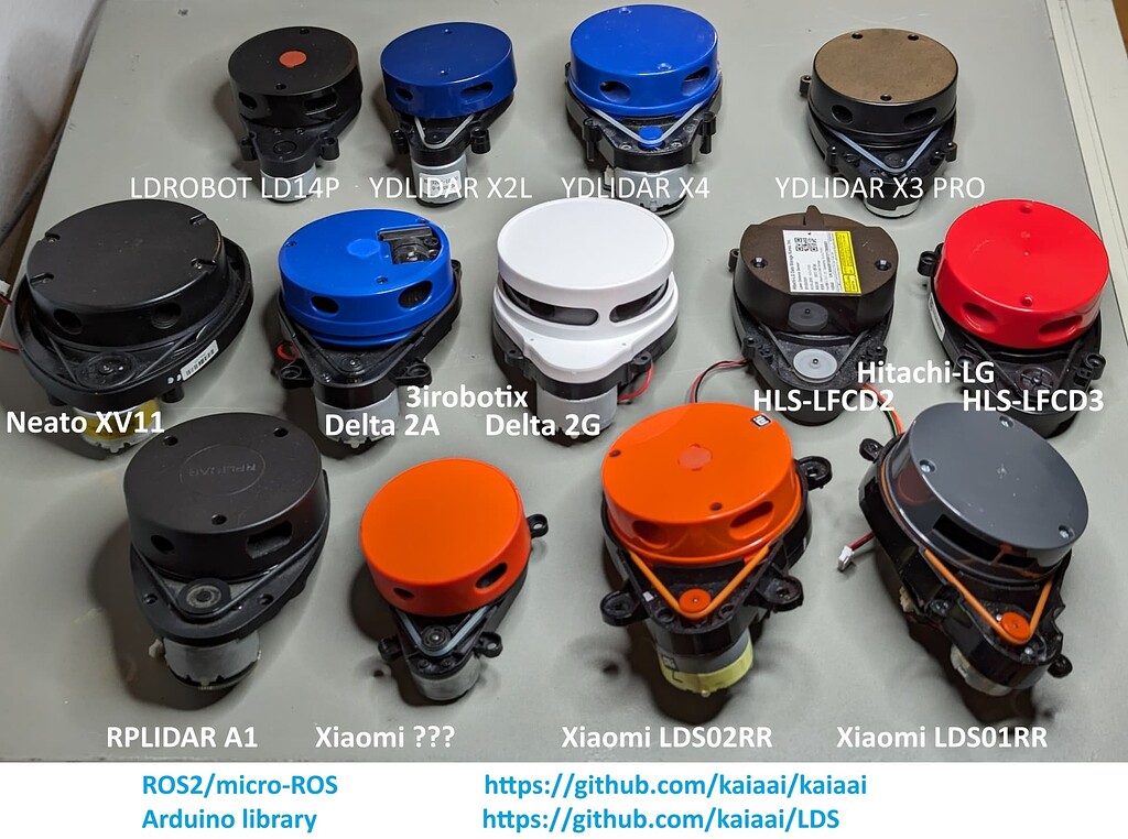 FYI 10+ Low-cost LiDAR/LDS interfaced to ROS2/micro-ROS/Arduino - Computer Vision / Perception ...