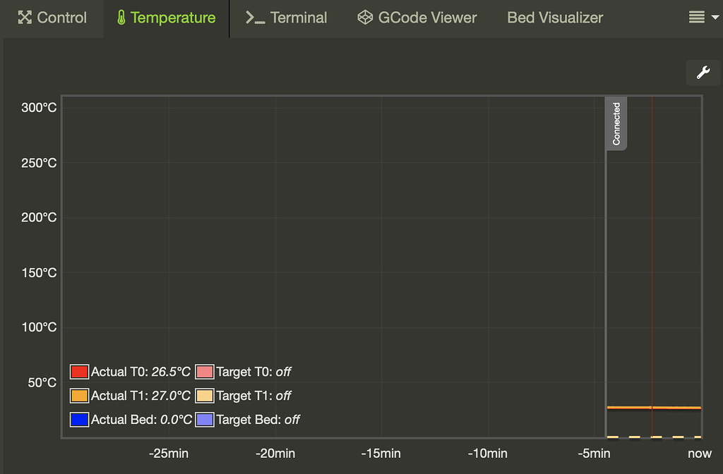 Octoprint Not Displaying "Actual Bed Temp" - Snapmaker Artisan - Snapmaker: where creation happens