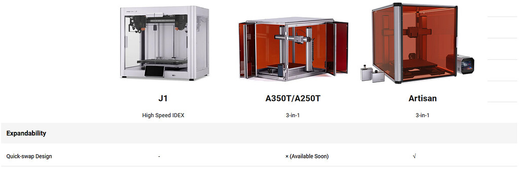 Quickswap for SM2 in the making? - Snapmaker 2.0 - Snapmaker: where ...
