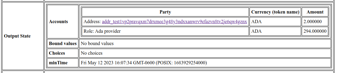 Marlowe resources and tools (playground, tutorials, documentation) - Page 2 - Smart Contracts ...