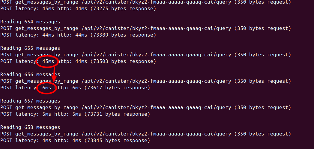Identifying replica/Motoko performance anomaly with larger responses being faster - Motoko ...