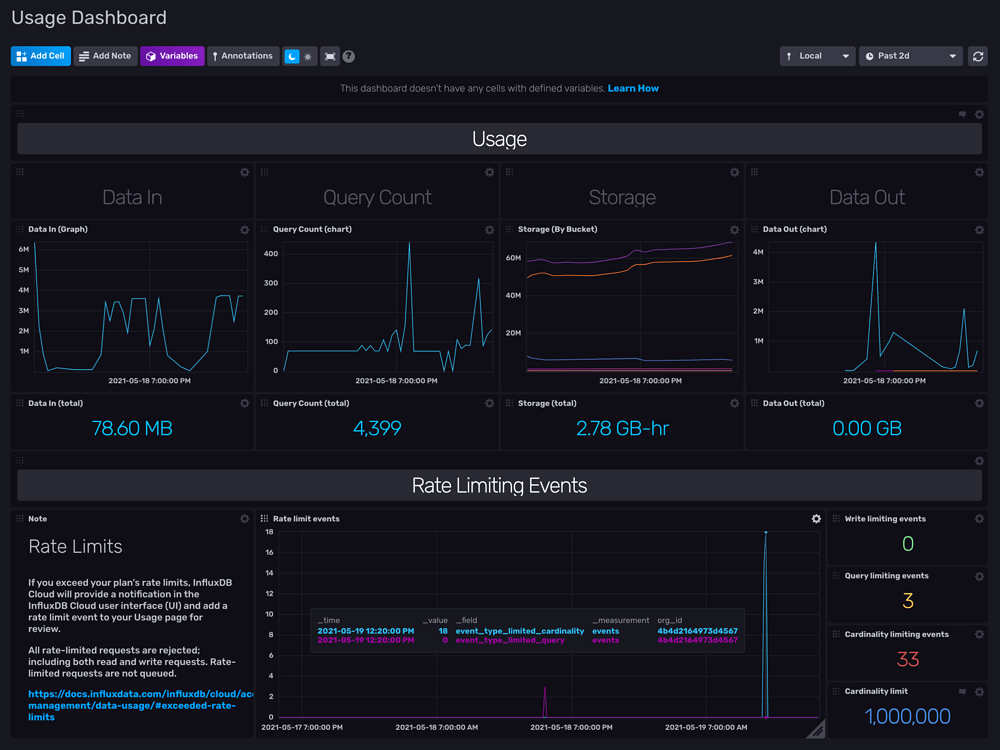 What happens if there is no more storage space? - InfluxDB 2 - InfluxData Community Forums