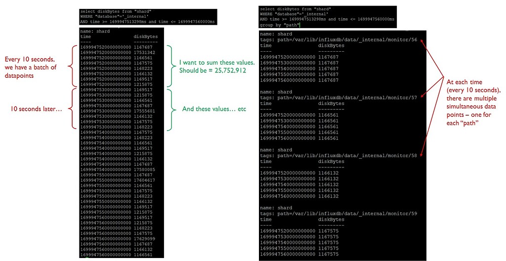 What query do I need to sum these field values across tags? - InfluxDB 1 - InfluxData Community ...