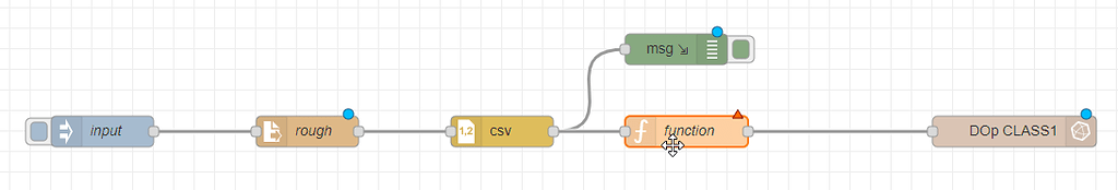 Send Csv File To Influxdb Using Node Red Influxdata Community Forums
