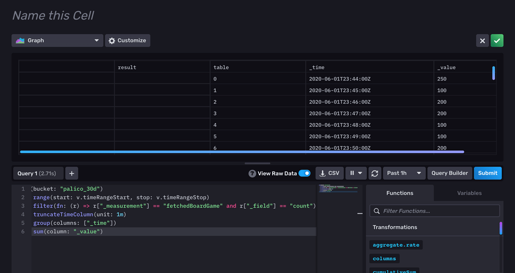 Unable to show graph in Influxdb 2.0 dashboard - InfluxDB 2 ...
