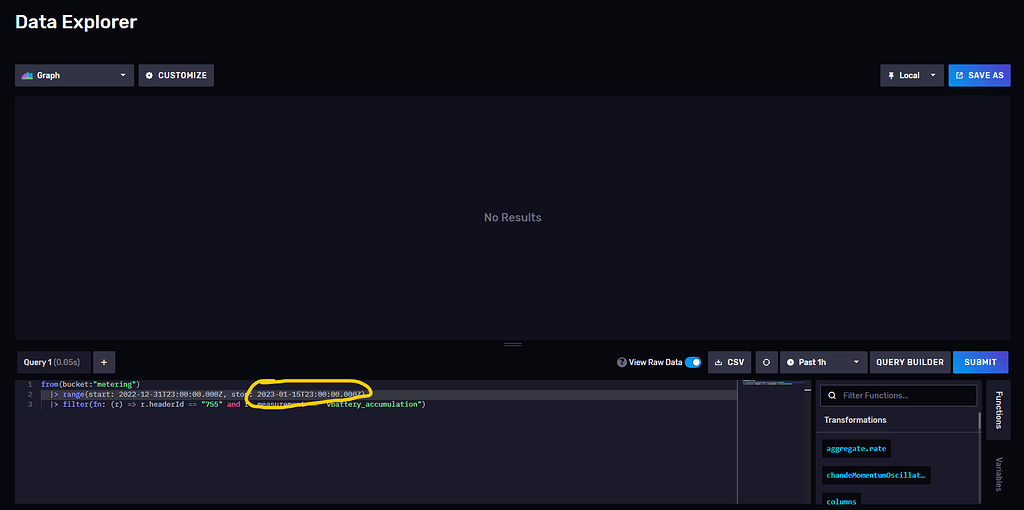 Range Does Not Return Data For Small Range But Data Exists In Db