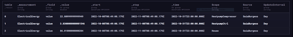 Calculate values in query - Fluxlang - InfluxData Community Forums