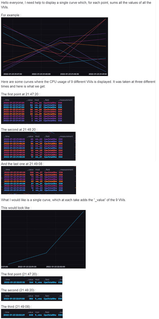 How to add values at each time point? - Fluxlang - InfluxData Community Forums