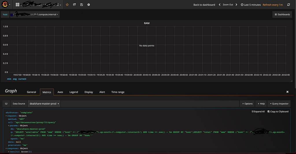 Influx Data not showing for last 5 min, but for last 15 min shows ...