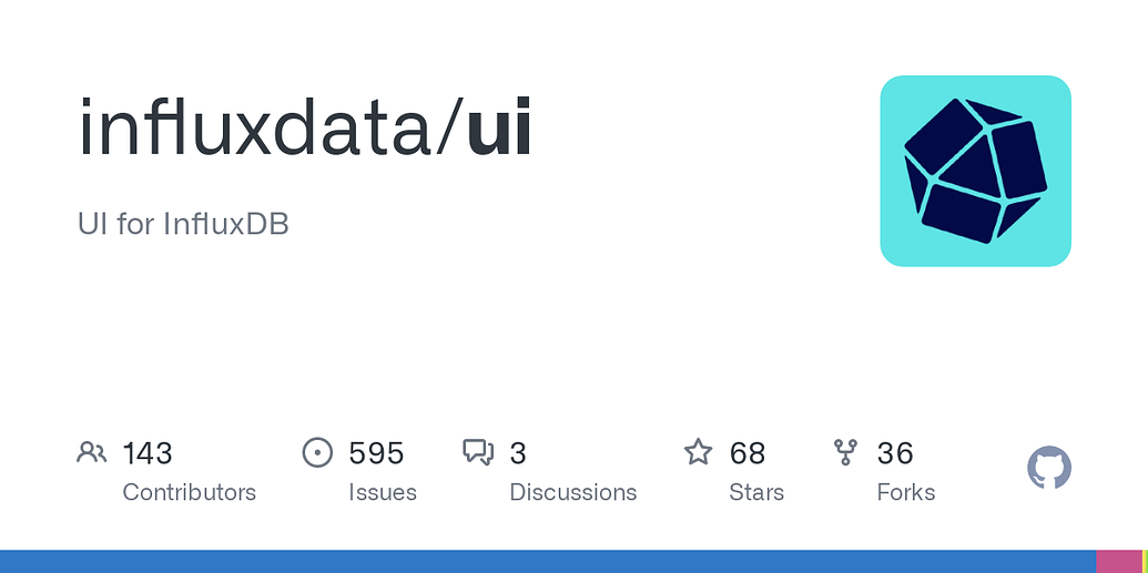 Unable to access admin ui again after initial install - influxdb2 - InfluxDB 2 - InfluxData ...