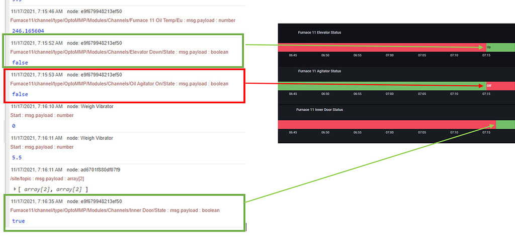 Best approach for storing & querying state change - InfluxDB 2 - InfluxData Community Forums