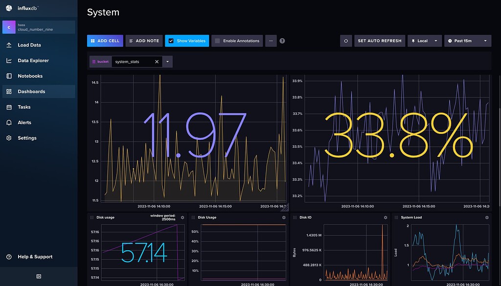 Influxdb Ui Vs Chronograf And Kapacitor Influxdata Community Forums 