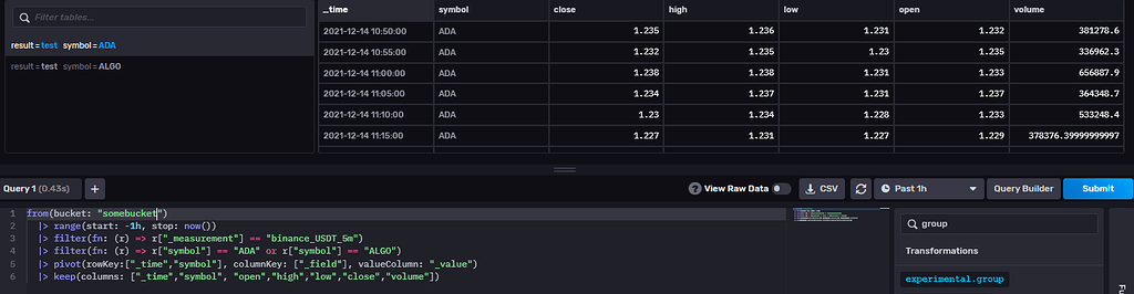 Python Client 'query_data_frame' does not return multiple DataFrames - Client SDKs - InfluxData ...