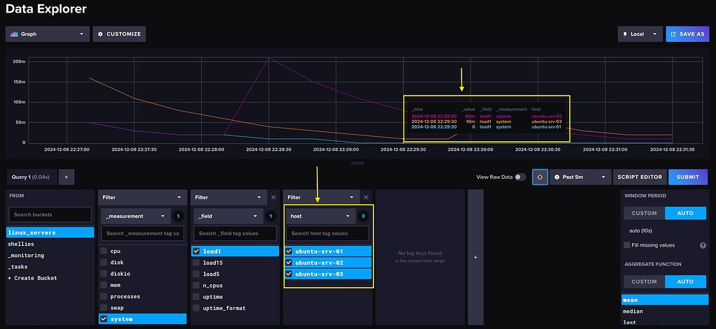 Omit_hostname with multiple Telegraf config files - InfluxData Community Forums